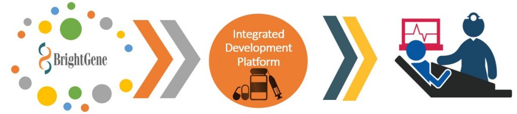 Products | PT. Brightgene Indonesia